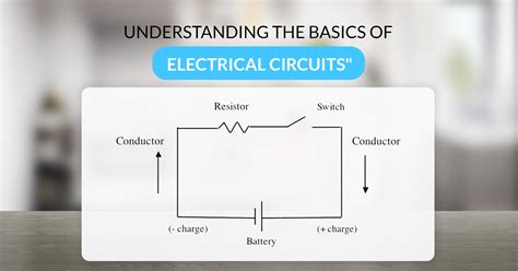 Understanding Basic Electrical Circuits A Complete Guide