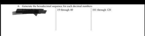 solved 6 generate the hexadecimal sequence for each decimal