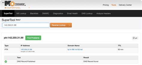 Reverse Dns Lookup Definition Process And Tools