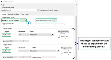 debug yolo v2 vehicle detector on fpga matlab and simulink mathworks india