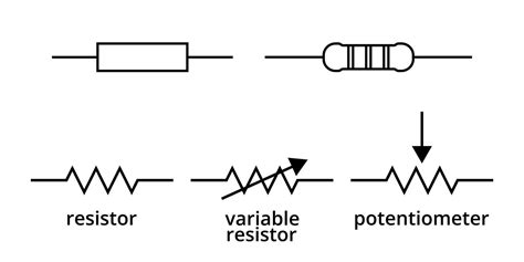Rheostat Variable Resistor Symbol At Clinton Spears Blog