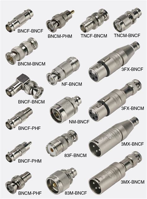 Bnc Adapters In Line T And 90 Degree