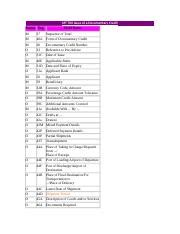 Sample LC AT SIGHT PAYMENT IRREVOCABLE LETTER OF CREDIT SAMPLE 17 October 2012 Wednesday 11 14