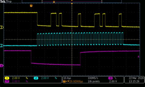 tms320f28379d f28379d spi doubled transmission and cs issue c2000