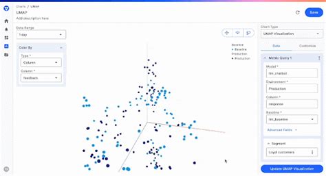 building rag based llm applications with datastax and fiddler datastax