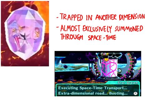 Another Dimension Theory R Kirby