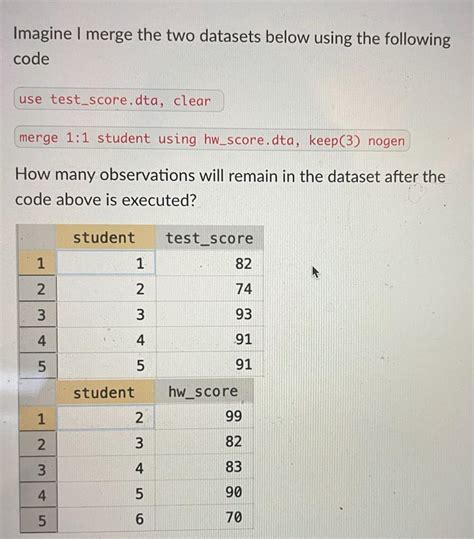 Solved Imagine I Merge The Two Datasets Below Using The