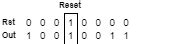 Comm PNSequence Generate A Pseudonoise PN Sequence MATLAB
