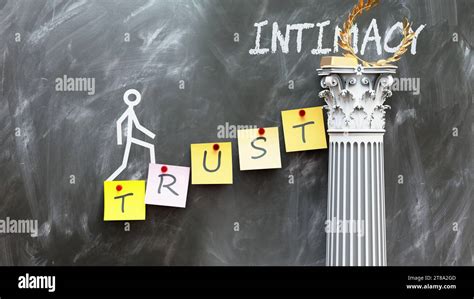 Trust Leads To Intimacy A Metaphor Showing How Trust Makes The Way To