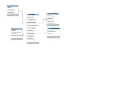 pdf glpi entities glpi documents items indexes glpi documents webapps o2