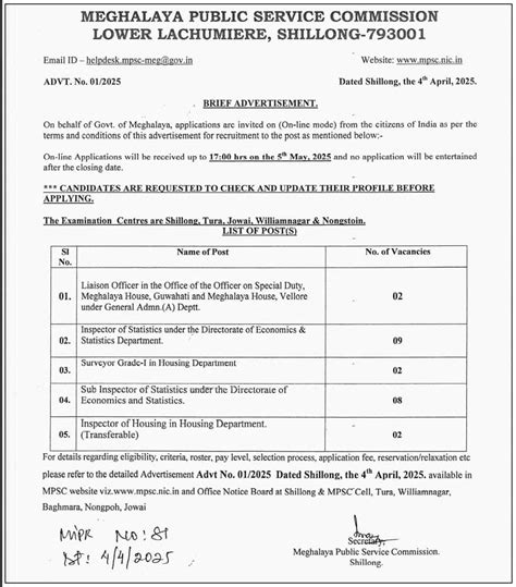 Mpsc Invites Online Applications For Multiple Posts Deadline 5th May 2025