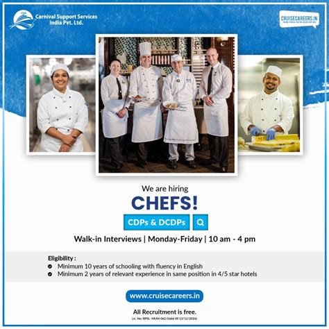 Dinesh Kandalkar On Linkedin Cfbr Great Opportunity