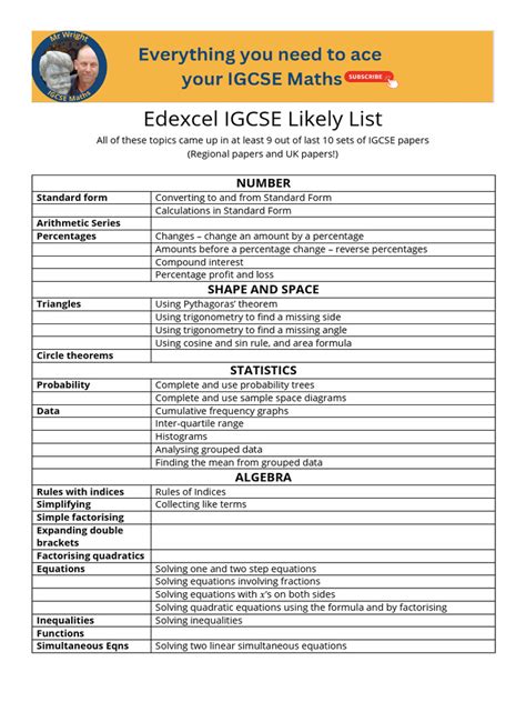 Igcse Likely Topics Maths Pdf Igcse Likely Topics Maths Pdf