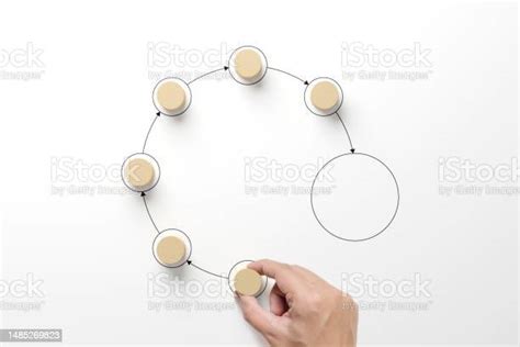 비즈니스 프로세스 및 흐름도를 통한 워크플로 자동화 흰색 배경에 처리 관리를 배치하는 나무 큐브 블록을 들고 손으로 개념에 대한 스톡 사진 및 기타 이미지 Istock