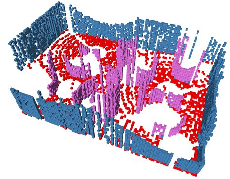Bayesian Spatial Kernel Smoothing For Scalabledense Semantic Mapping Papers With Code
