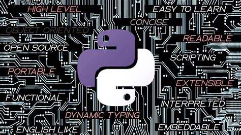 Cython Vs Python Vs Pypy Vs Cpython Python With C And Beyond By