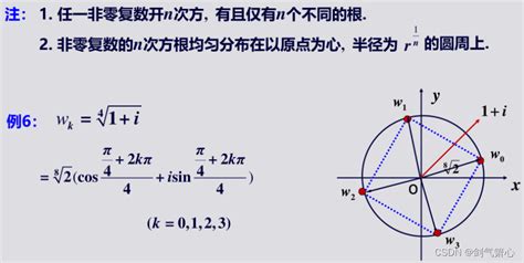 复变函数与积分变换之第一章第一节：复数及其代数运算复变函数与积分变换第一章思维导图作业 Csdn博客