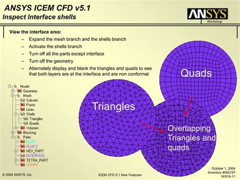 Icem Cfd Hybrid Meshing Tutorial Presentation Ppt Computing Technology And Computing
