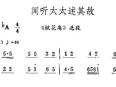 评剧 闻听太太诉其故 京剧谱 评剧谱 越剧谱 简谱