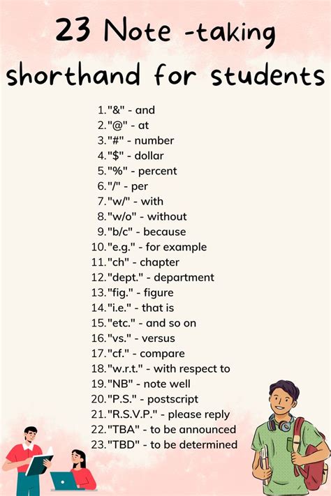 List Of Note Taking Short Hand For Students Taking Notes Note Taking List Of Note Taking Short Hand For Students Taking Notes Note Taking