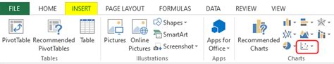 Plotting Function In Excel Блог о рисовании и уроках фотошопа