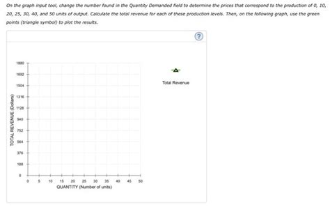 Solved No Need For Explanation Just Answers For The Graphs