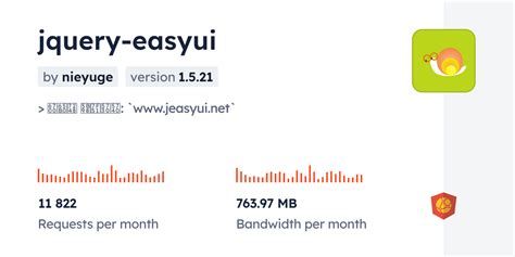 Jquery Easyui Cdn By Jsdelivr A Cdn For Npm And Github