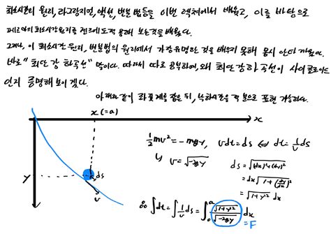 Lec2 최소시간 원리 왜 사이클로이드 경로인가