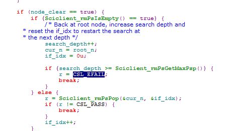 TDA4VM CAN Bus Interrupt Routing Configuration Failed Processors