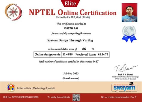 Vijeth Rai On Linkedin Nptel Swayam Verilog Aicte Vlsi