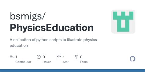 Github Bsmigs Physicseducation A Collection Of Python Scripts To Illustrate Physics Education