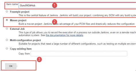 Github Integration With Selenium Complete Tutorial