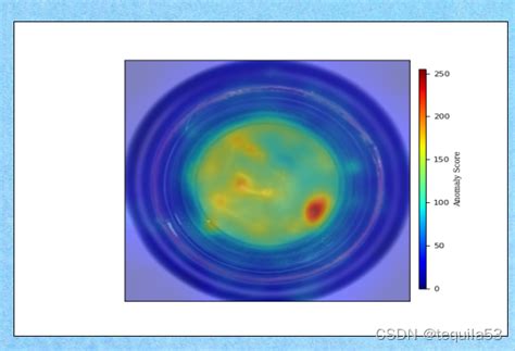 Matplotlib的axesimage与pil以及skimage的图片格式互转的学习（踩坑）记录 Csdn博客