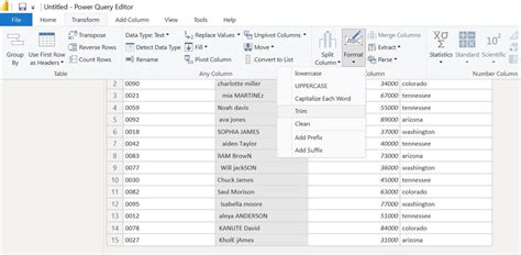 Cleanup Text Data In Power BI Reports And Charts For Improved Analysis