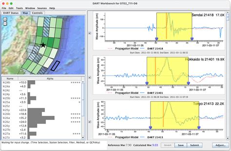 NOAA Center For Tsunami Research Tsunami Forecasting
