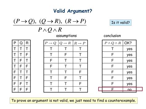 Ppt Understanding Propositional Logic Logical Statements And Valid