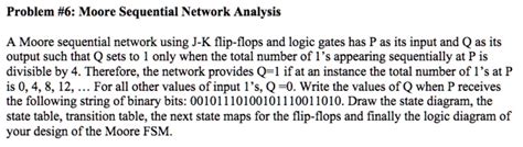 SOLVED Problem 6 Moore Sequential Network Analysis A Moore Sequential Network Using J K Flip