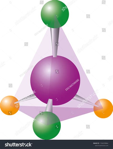 Molecular Geometry Tetrahedral
