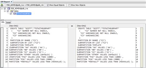 Does The Database Diff Tool Ignore Subpartitions Subpartition
