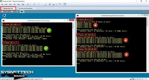 How To Configure OSPF On Cisco Router GNS Guide