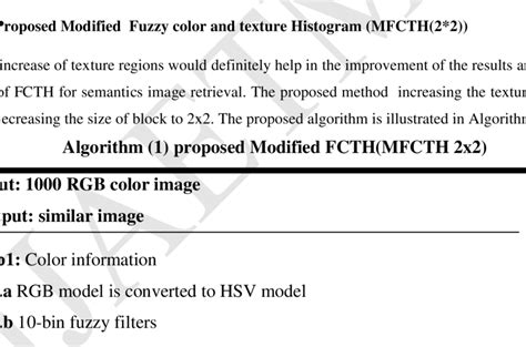 Proposed User Interface Of Cbir System Download Scientific Diagram