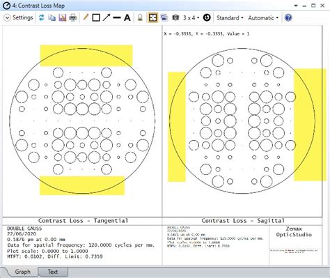 Contrast Optimization My Merit Function Cannot Be Evaluated Zemax