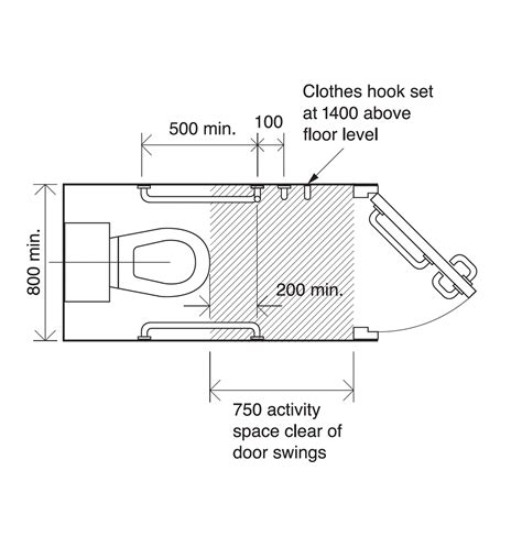 Compartment WC Scenario Bathex