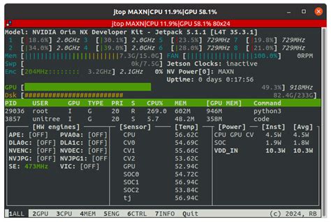 Inference Speed Is Very Slow While The Hardware Ability Is Not Been Fully Utilized Jetson