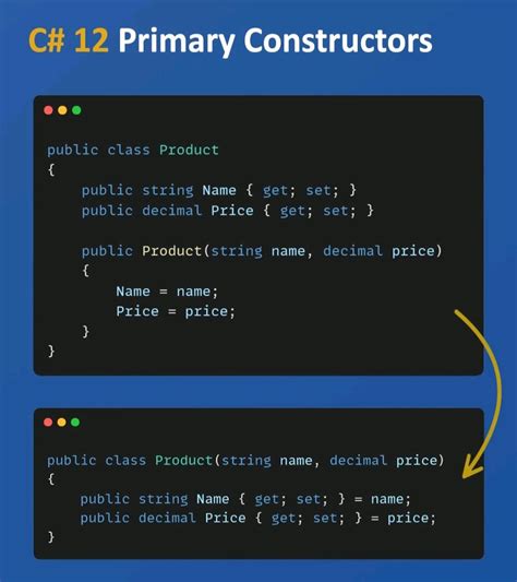 mohsin jawaid mj on linkedin c 12 primary constructors c 12