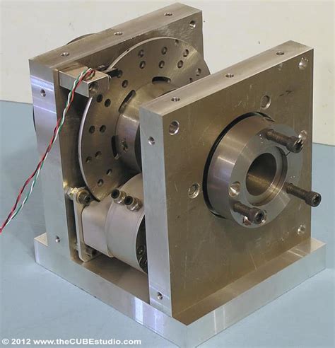 Axis CNC Machining The Definitive Guide Axis CNC Machining The Definitive Guide