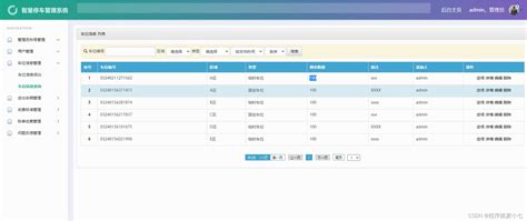 基于javaweb的智慧停车管理系统设计与实现 javaweb停车位课设 csdn博客