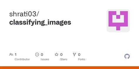 Classifying Images Apparel Classification Ipynb At Main · Shrati03 Classifying Images · Github