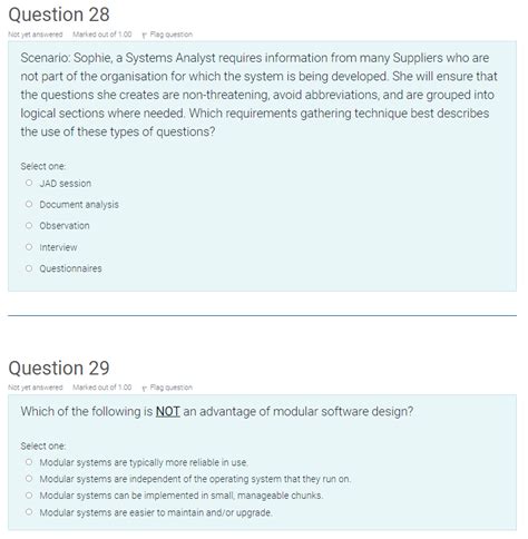 Solved Which Part Of The Following Operation Signature