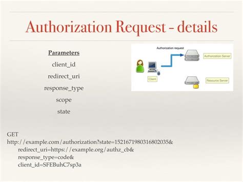 Cis14 Working With Oauth And Openid Connect Pdf
